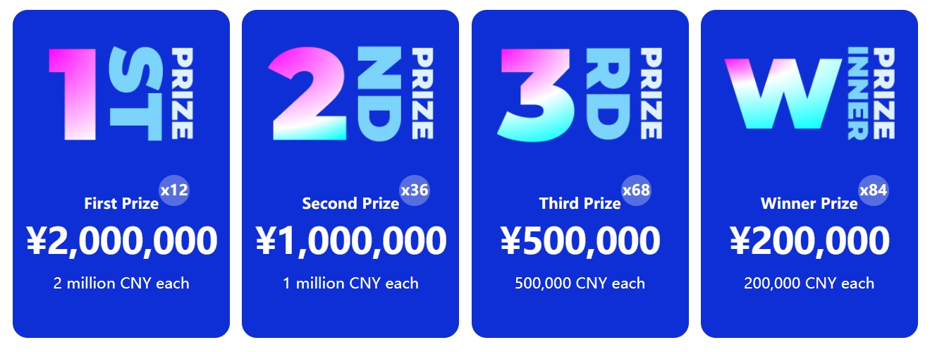 2025-HICOOL-prize – Techcode Accelerator